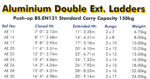 30ft Double Aluminium Extension Ladder from Stradbally Ladders